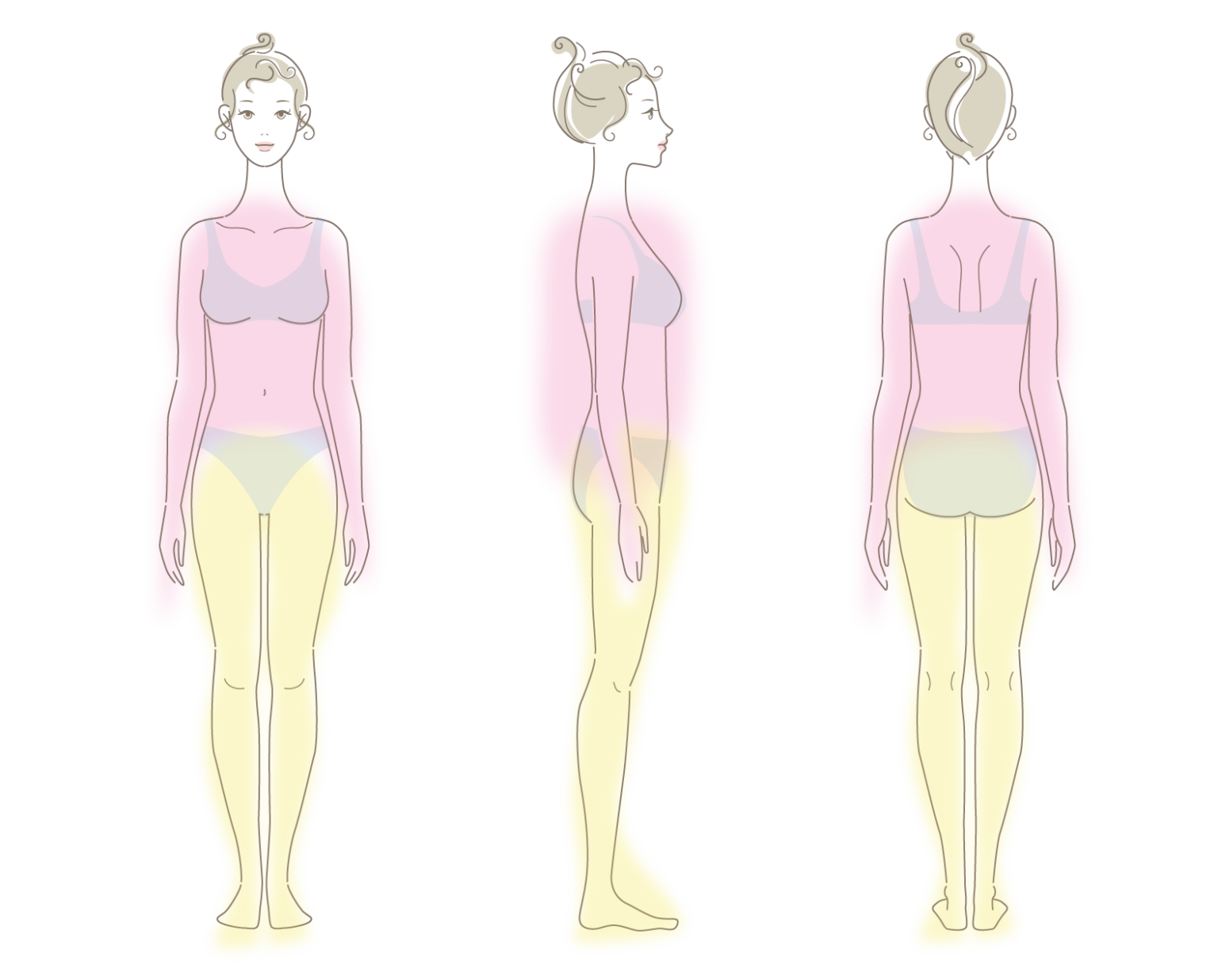 施術コース | Shape up studio ES